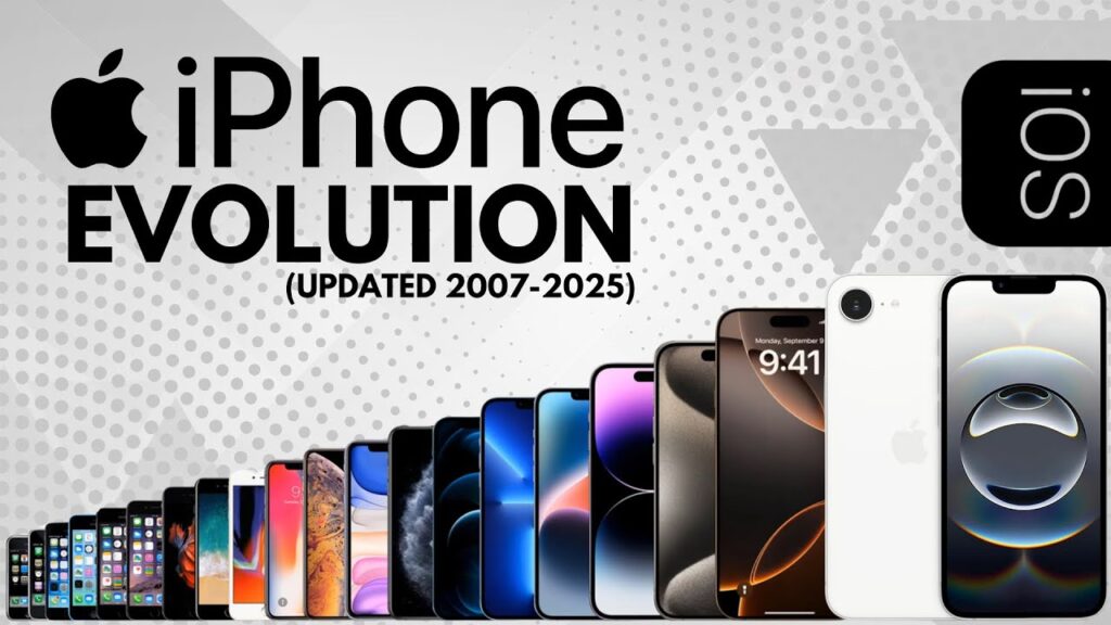 Evolusi iPhone: Dari Tahun 2007-2025 - GadgetinAja